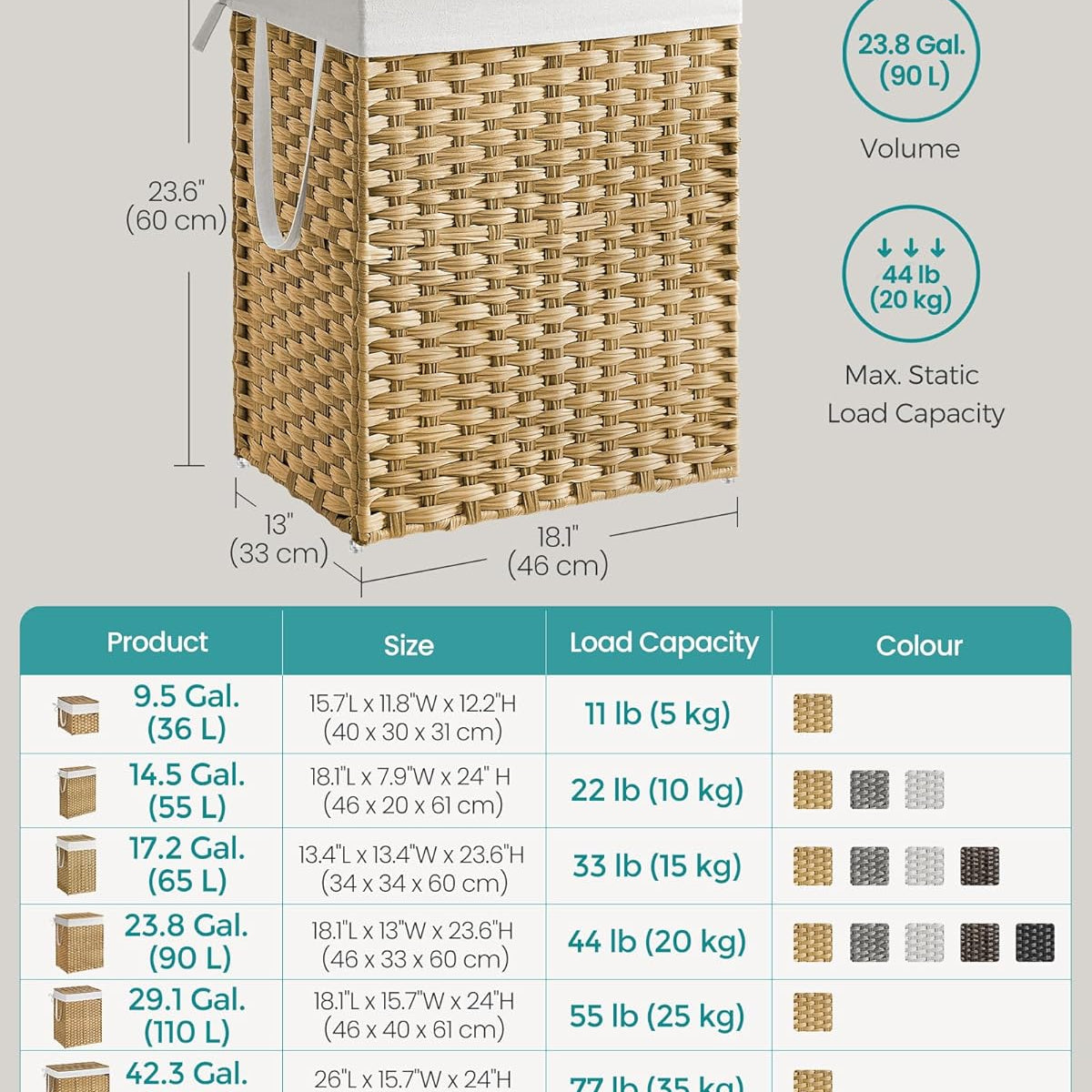 Laundry Basket, 90L Synthetic Rattan Storage Basket with Lid and Handl ...